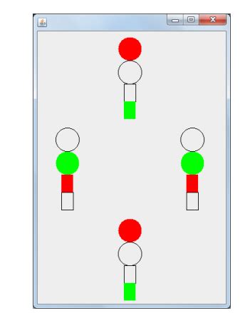 Image result for Java Extends JFrame