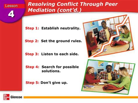 Image result for Resolving Confliict