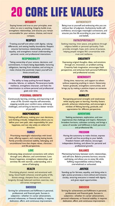Image result for Life Values Examples