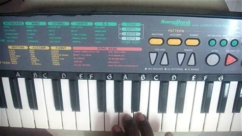 Image result for Test Test Song