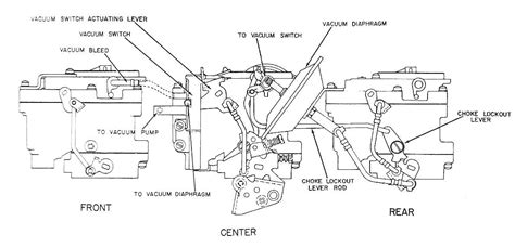 Image result for Tri Power for Chevy Engine