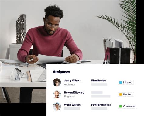 Image result for Permit Software