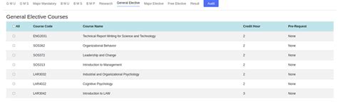 Image result for As-tu Python Mukerem