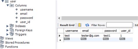 Image result for Update Query in Java JDBC