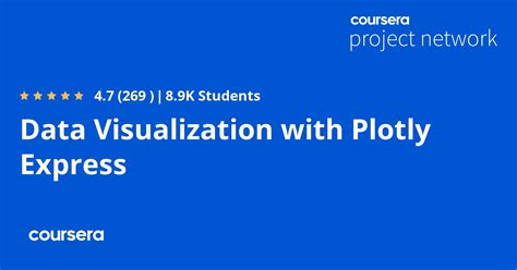 Image result for Plotly Data Visualization
