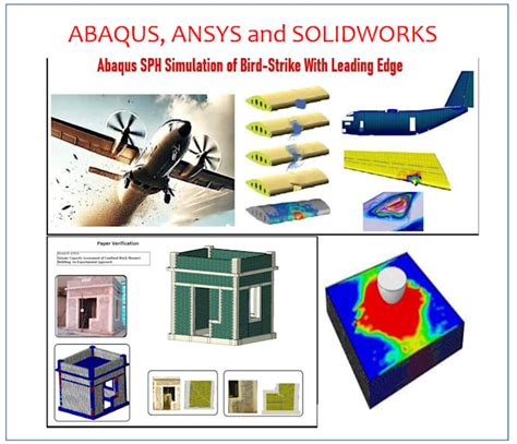 Image result for Abaqus FEA Simulation Examples