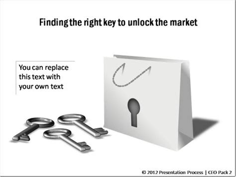 Image result for PowerPoint KeyCode