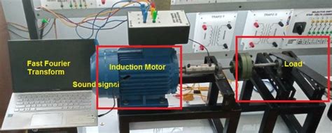Image result for Fault Sign Detection System