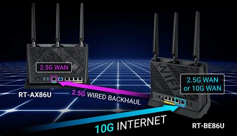 Image result for Asus Gaming WLAN-Router