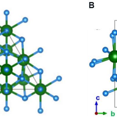 Image result for HfO2 Crystal