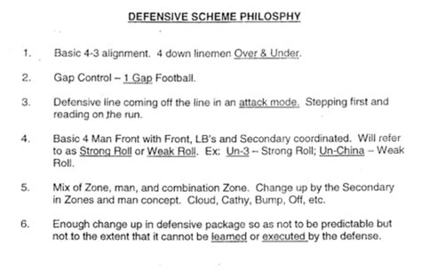 Image result for Defensive Line Numbering System