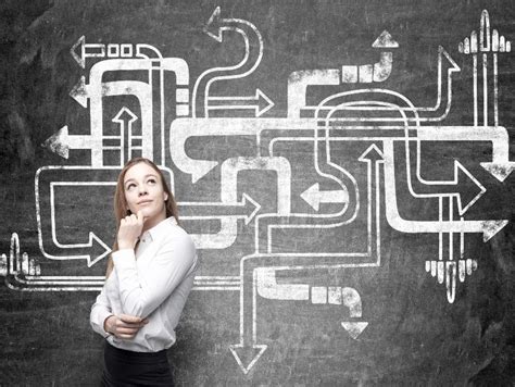 Image result for Navigating Change Course