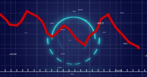Image result for Dynamic Line Graph