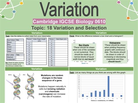 Image result for Discontinuous Variation