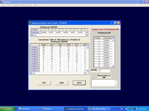 Image result for Ranking Window Function