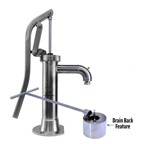 Image result for Pitcher Pump Set Up