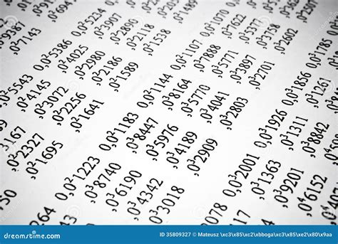 Image result for Mathematical Table