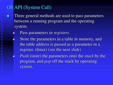 Image result for Operating System API