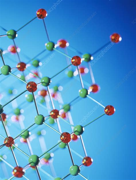 Image result for Molecular Science Model