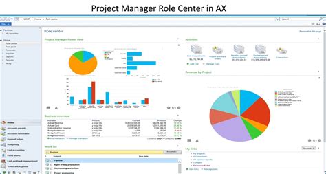 Image result for AX Accounting Features