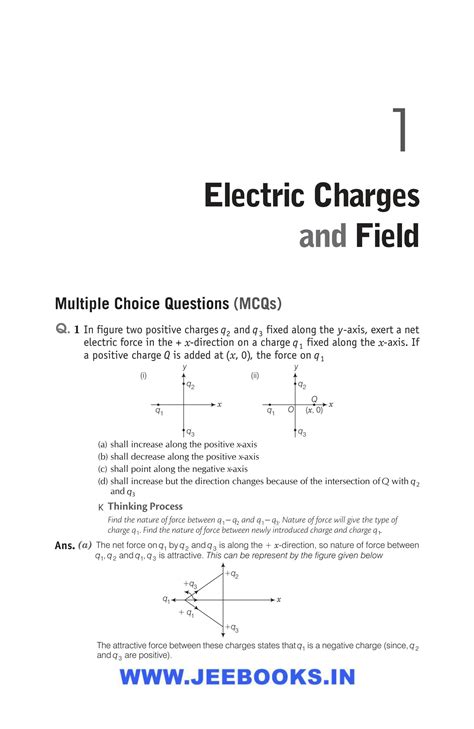 Image result for Physics 12th NCERT