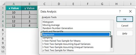 Image result for Regression Model Example Excel