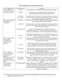 Image result for CDA Competency Goal 1 Examples