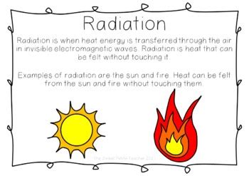 Image result for Heat Transfer Radiation Examples