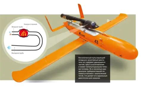 Image result for Engine with Sound Wave