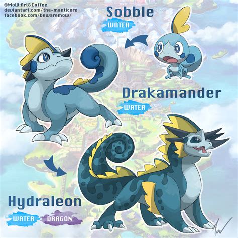 Image result for Sobble Evolves into Drizzle
