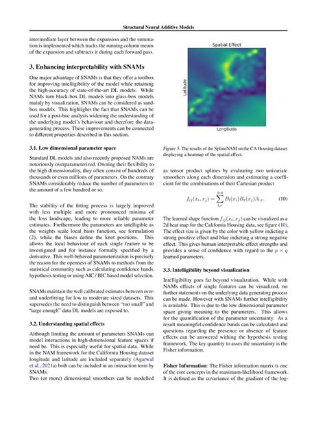 Image result for Neural Additive Models
