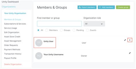 Image result for Unity User