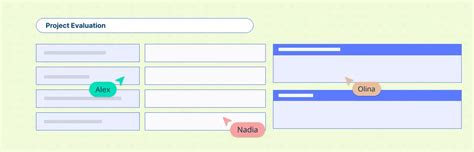 Image result for Class 10 Project Evaluation