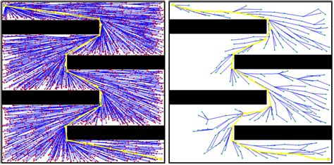 Image result for Code RRT Alert