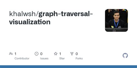 Image result for Graph Traversal Visualization