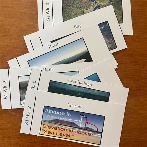 Image result for Classical Conversations Challenge A