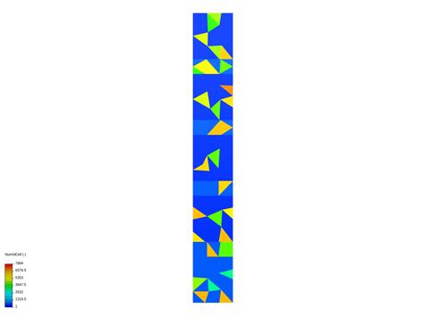 Image result for Simscale Heat Transfer Tutorial