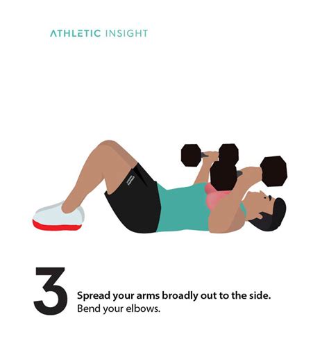 Image result for Chest Fly Exercise Drawing