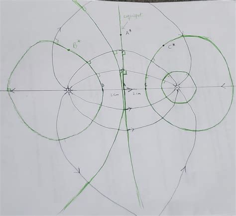 Image result for Electrical Potential Calculations