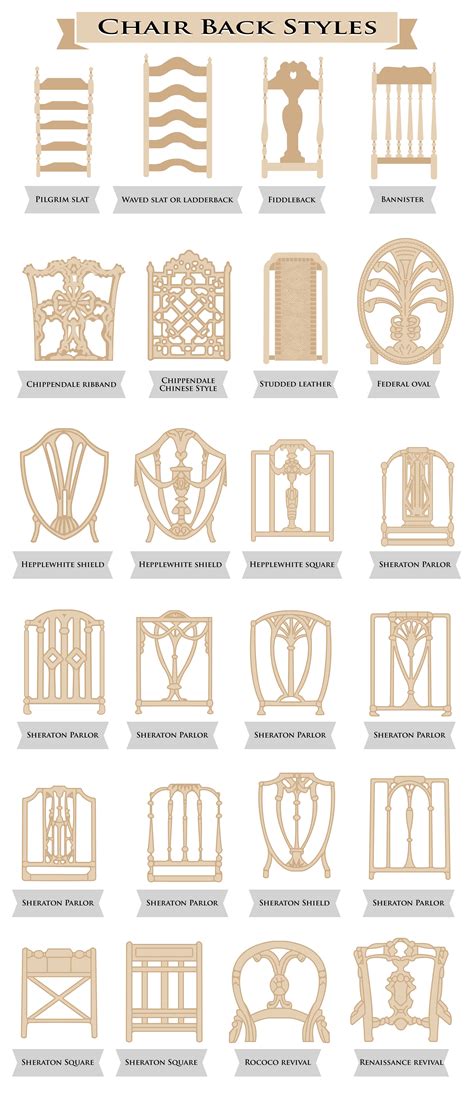 Image result for Chair Back Patterns