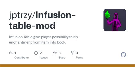 Image result for Infusion Mod