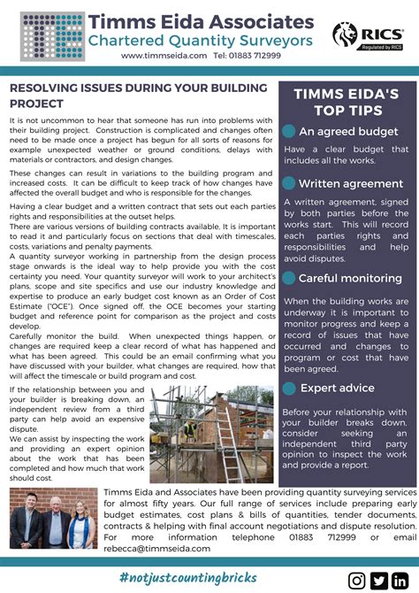 Image result for Resolving Issues