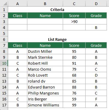 Image result for Advanced Filter Excel 2010 Tutorial