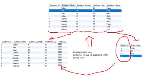 Image result for Logical Array MATLAB