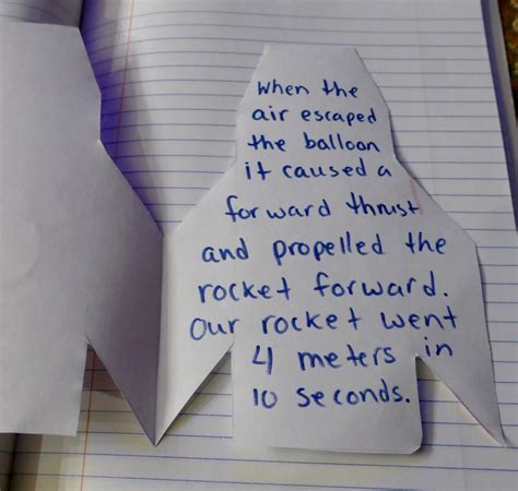 Image result for Balloon Rocket Science Project