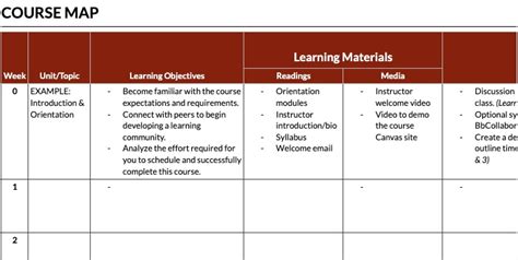 Image result for Course Add Design Idea