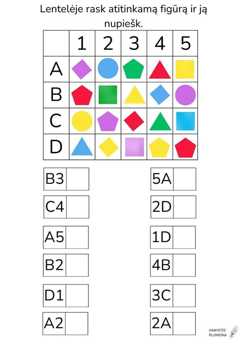 Image result for Algorithm and Coding for Kids