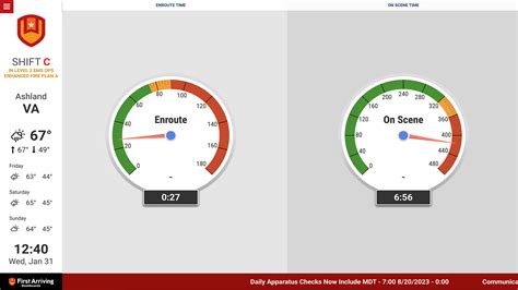 Image result for Advanced Programming Solutions