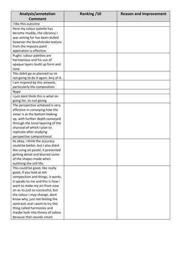 Image result for Picture of Recap of Previous Lesson