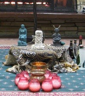 Image result for Invocation Rituals